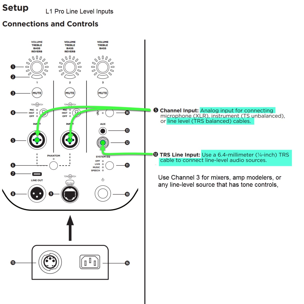 File:L1 Pro Line Level Inputs.jpg - Bose Portable PA Encyclopedia